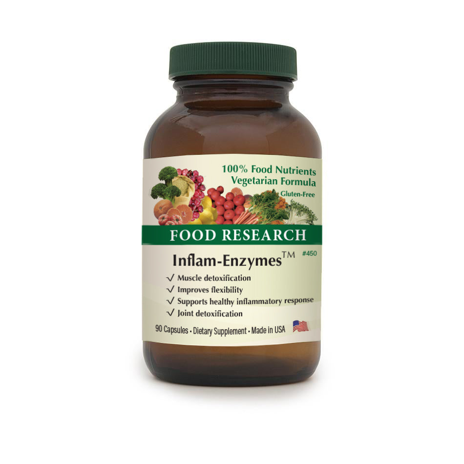 Inflam-Enzymes – Heart + Sol